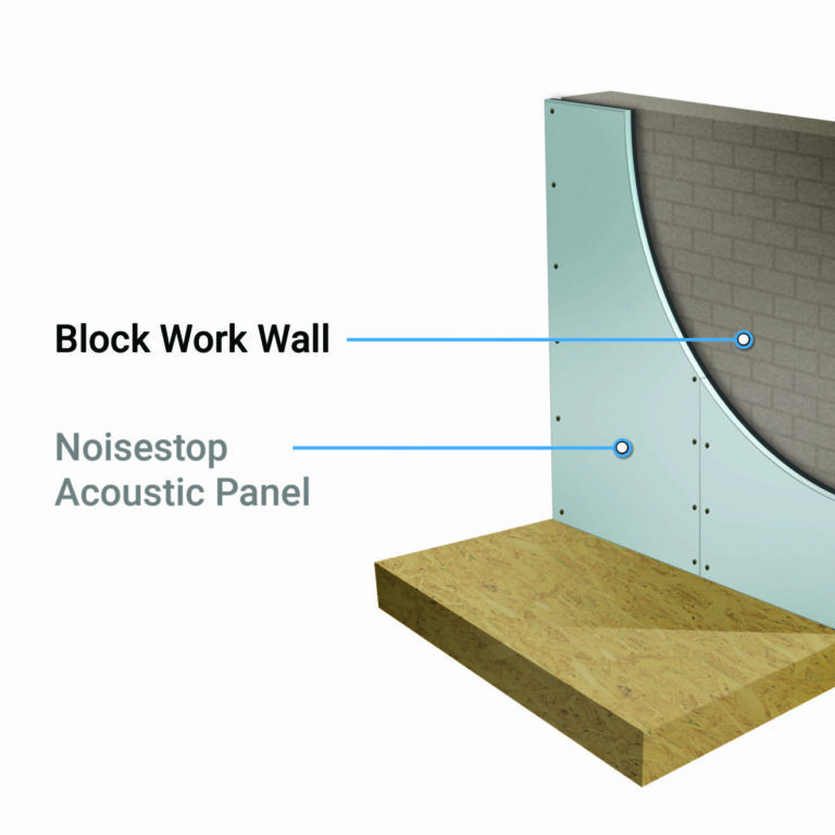 Noisestop Acoustic Wall Panel | 22.5mm Soundproofing Panels