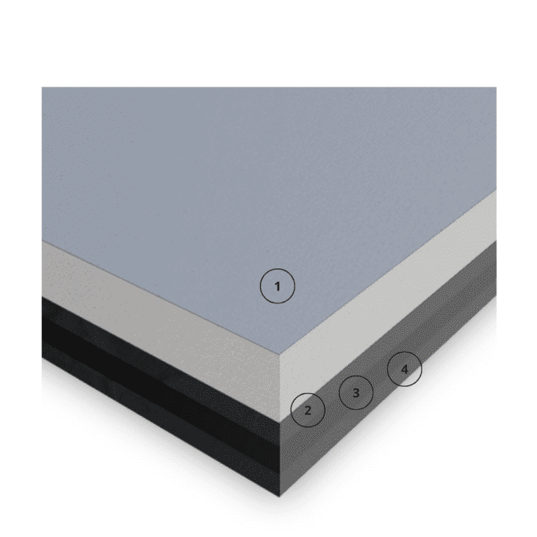 Noisestop Acoustic Wall Panel | 22.5mm Soundproofing Panels